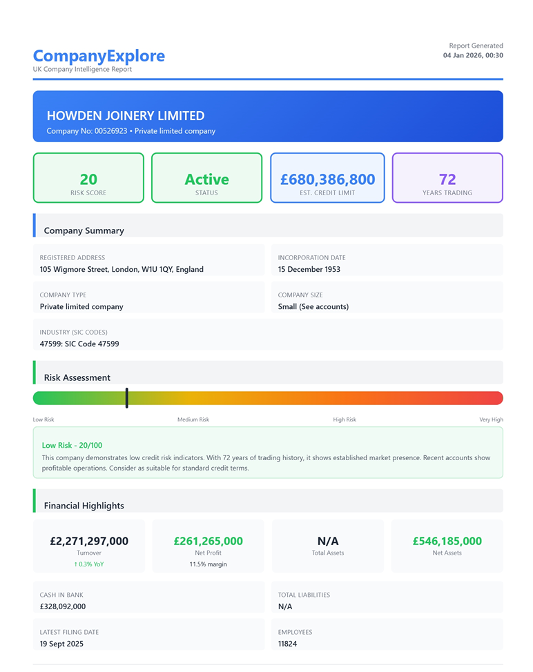 Company Explore - UK Company & Director Search Platform